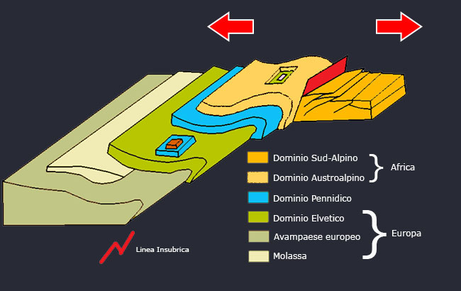 Geologia e Cucina: Val Pusteria, pane contadino sulla linea di confine