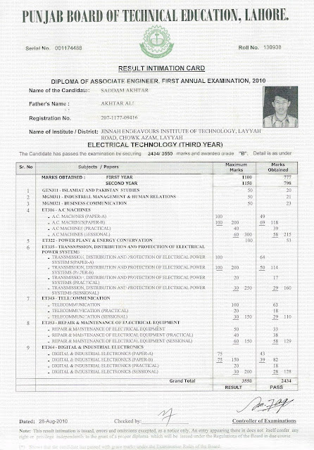Saddam Akhtar: Saddam Akhtar Documents