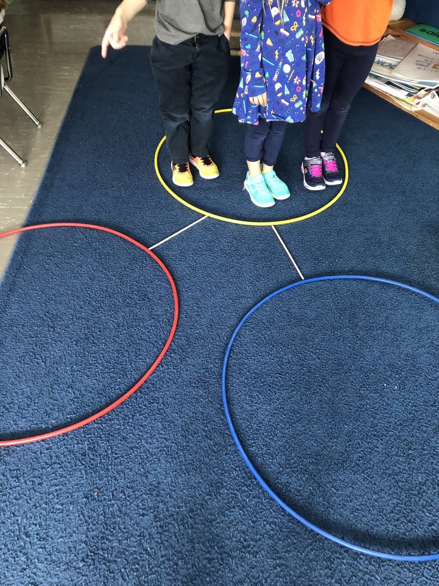 Introducing Number Bonds In 5 Easy Steps Roots And Wings Introducing Number Bonds In 5 Easy Steps Roots And Wings