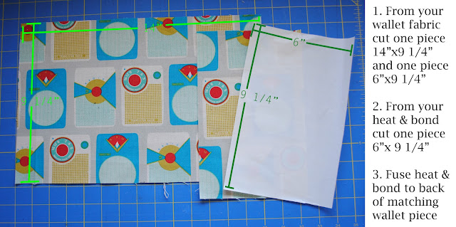 Sewing By Stephanie: A Mens Wallet Tutorial