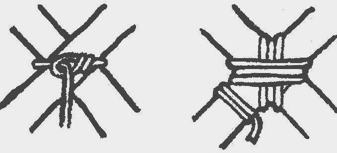 Pengertian Tali-Temali dan Macam-Macam Simpul dan Ikatan - OSIKU