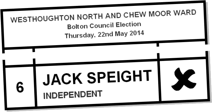 Jack Speight: Election 2014