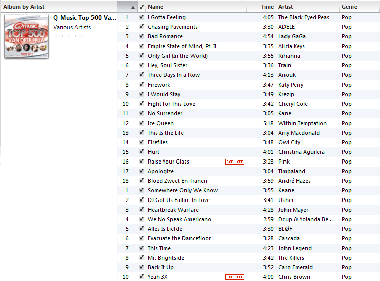 [TOP HITS] +100 Nhạc iTunes Tặng AE Tinhte | Viết bởi lil_rok