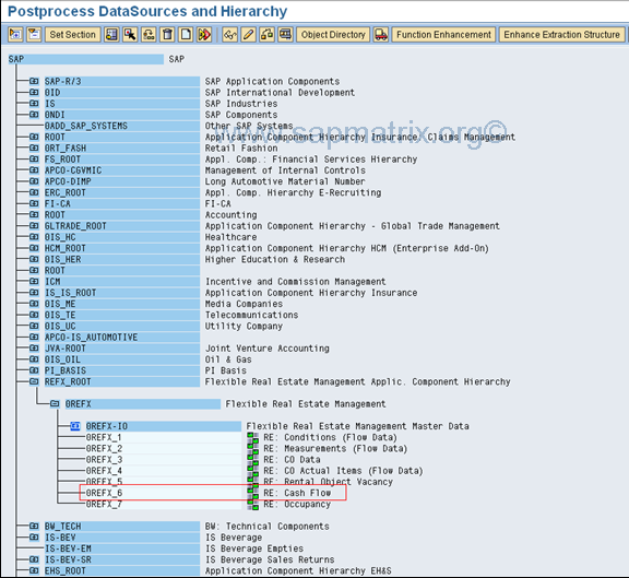 Sap Matrix: Enhancing an Extractor