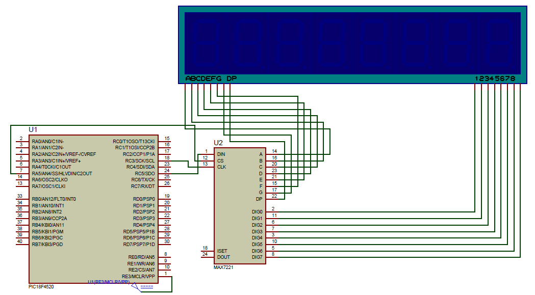 Code Bloges: SPI Communication in PIC Microcontroller (PIC18F4520) using MAX72xx