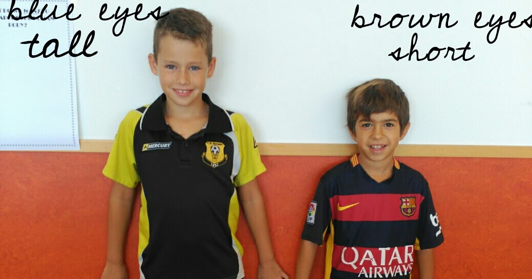 ENGLISH: 3rd SCIENCE: PHYSICAL DIFFERENCES