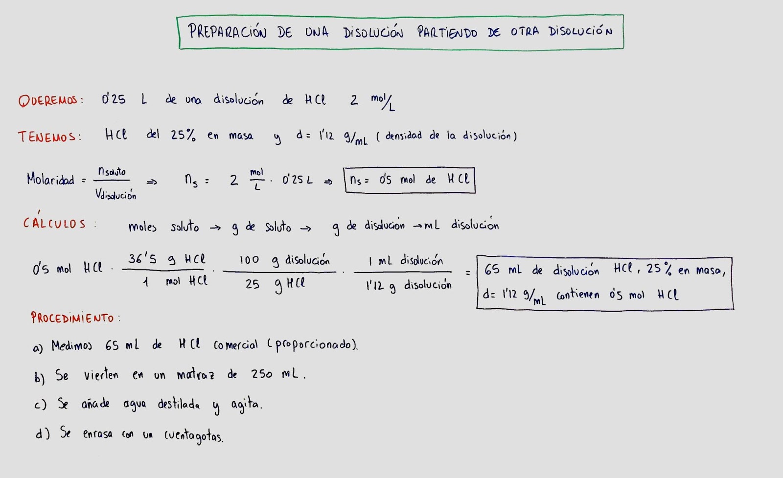 Preparación de disoluciones en el laboratorio escolar (ESO y ...