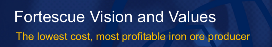 Fortescue's boom decisions - MacroBusiness