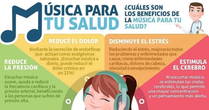 TheMusicRoom - Blog educativo de Música: Los beneficios de la música