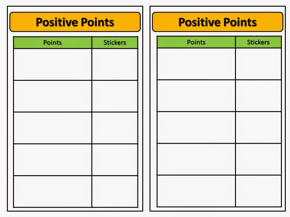 Positive Points (Literally Saved My Guided Reading Group) - Knowledge ...