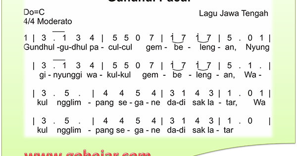 Lagu Gambang Suling Menggunakan Tangga Nada - Perumperindo.co.id