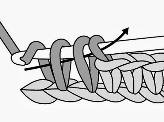 crochet kingdom (E.H): How to Decrease Single Crochet