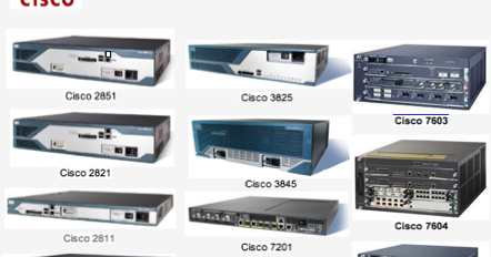 NETWORK PLANET: CISCO ROUTERS