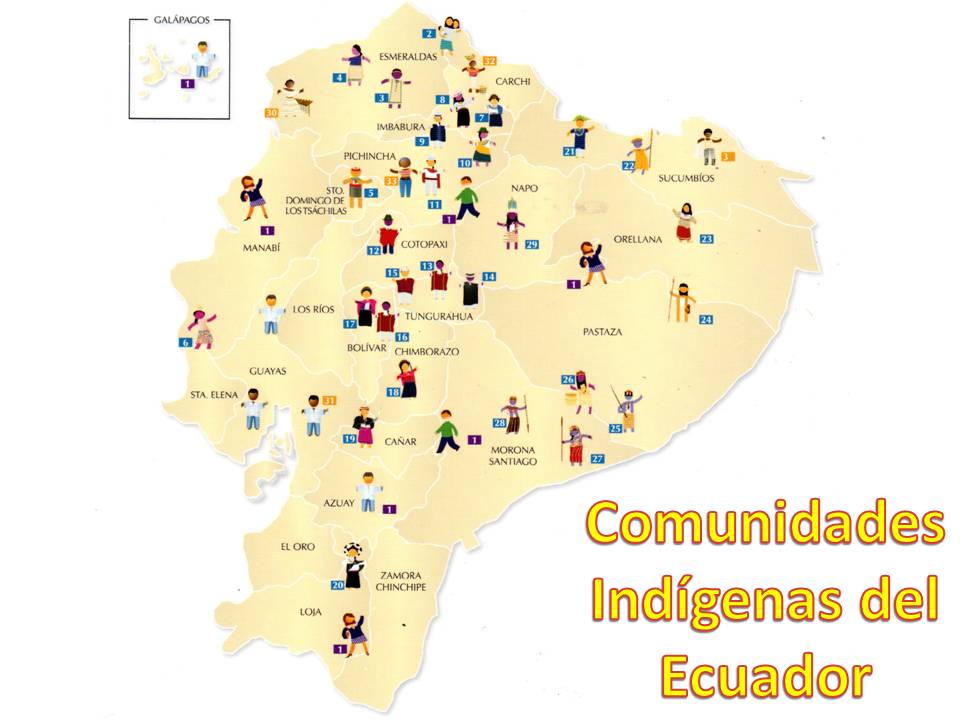 CyberConsultas y algo más: Comunidades Indígenas del Ecuador