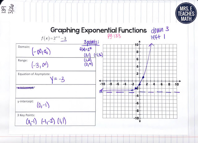Exponential and Logarithmic Functions INB Pages | Mrs. E Teaches Math