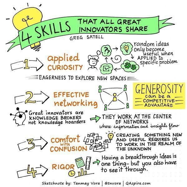 4 skills that all great innovator share
