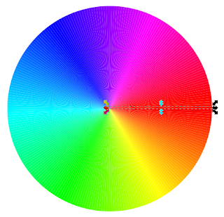 Wholly Unbalanced Parentheses: Conical Gradients in Inkscape