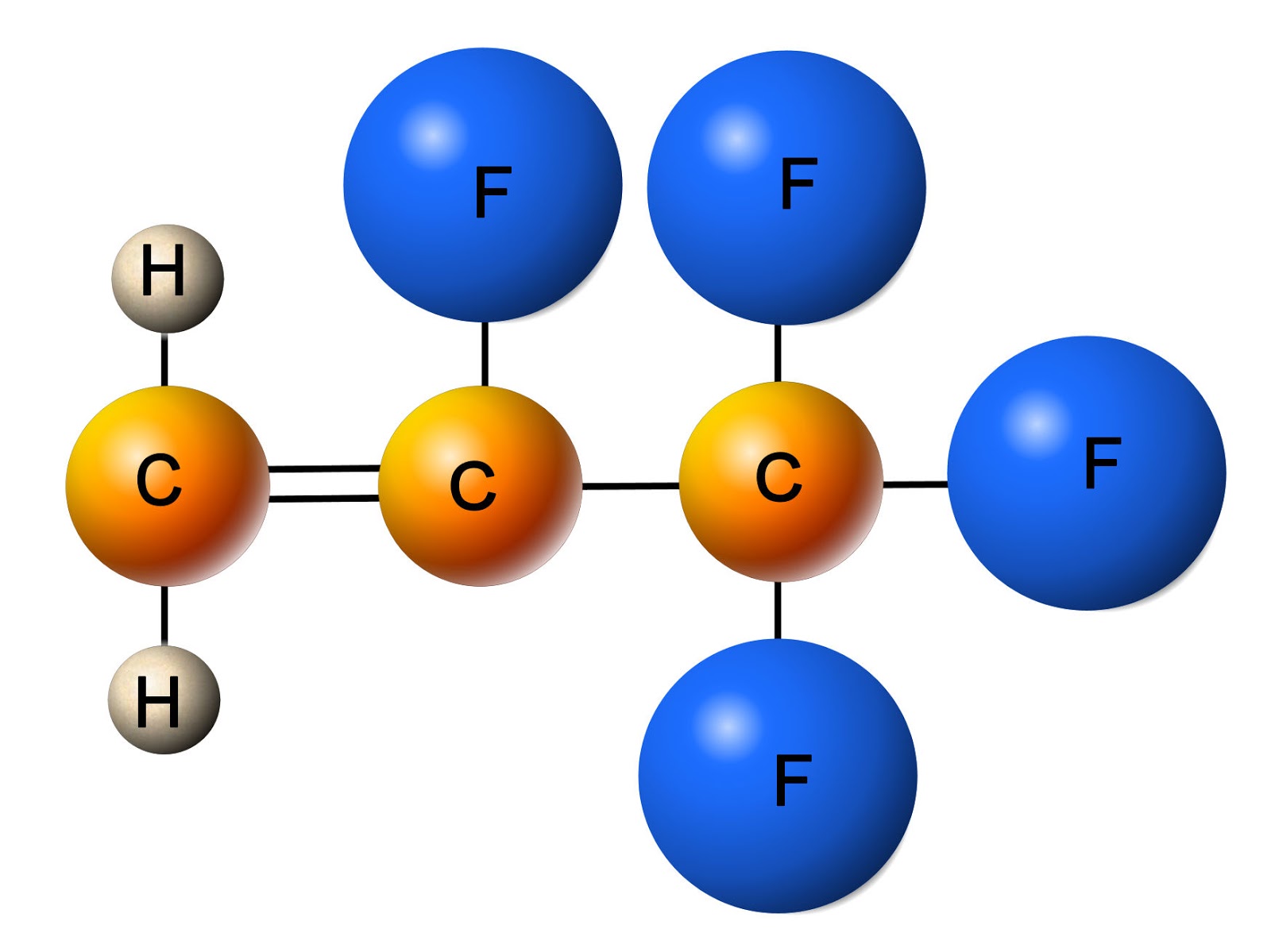 Fundamentals of HVACR: What is an HFO?