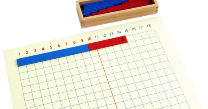 Family FECS: Montessori Activity: Addition Strip Board