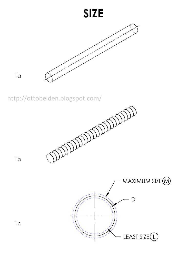 Going's on of Otto's Pastimes: Geometric Dimensioning and Tolerancing ...
