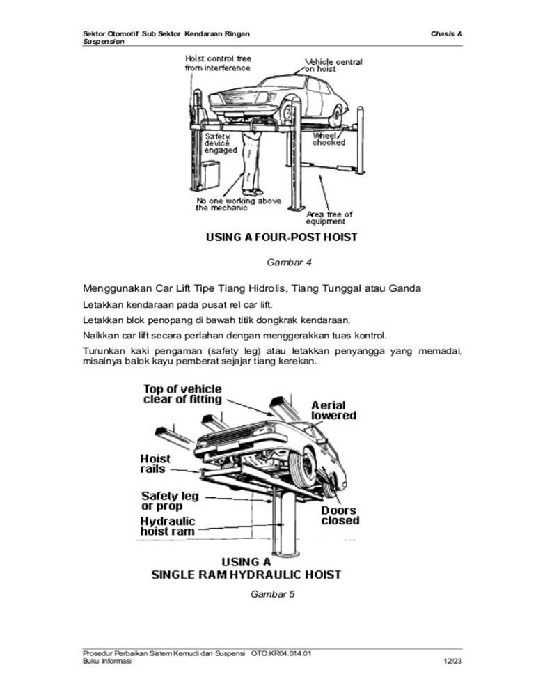 Car Lift: Jenis jenis Car Lift dan cara penggunaannya
