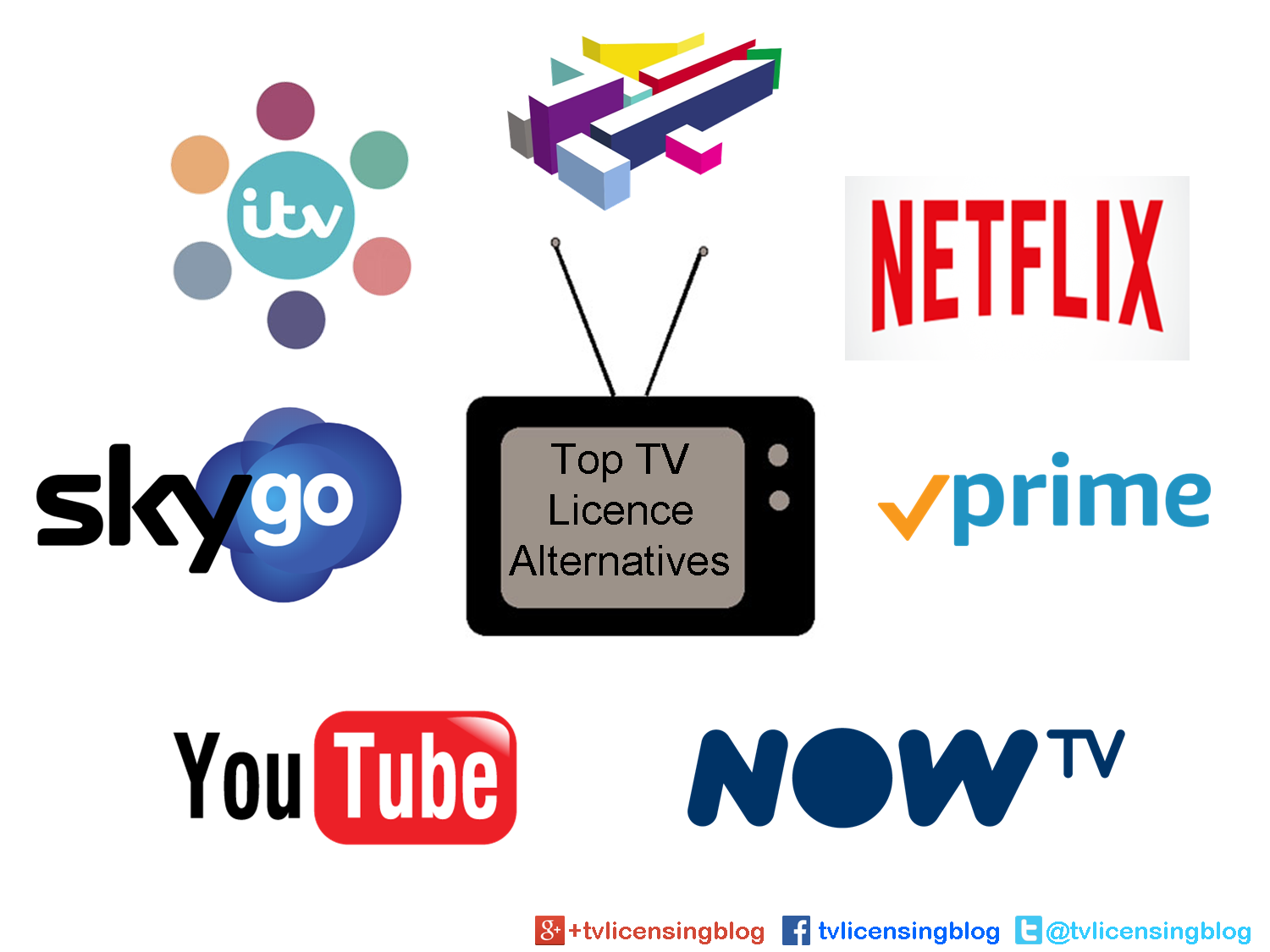 TV Licensing tv-licensing