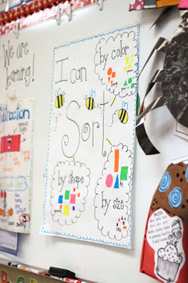 Learning Galore in Room 4