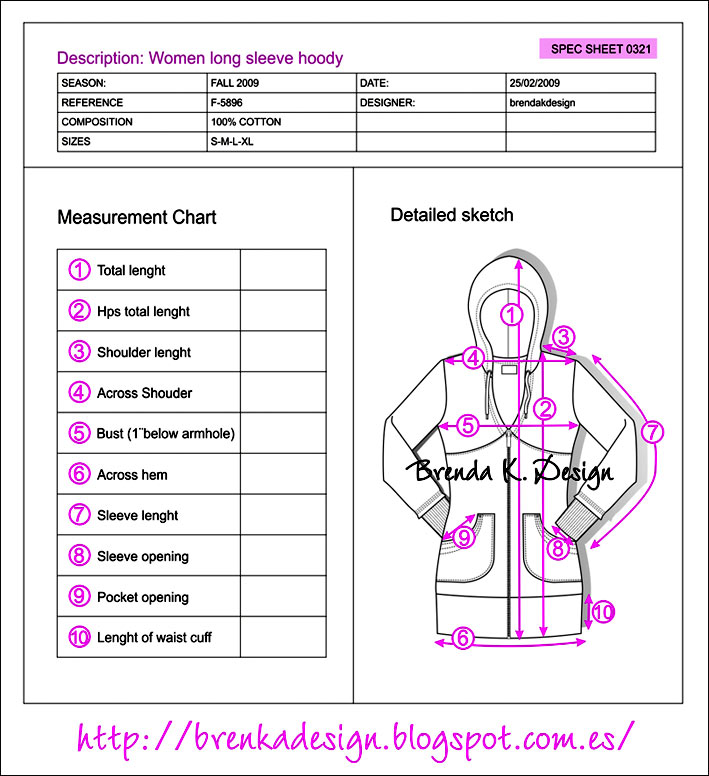 Vocabulario moda - Imagui