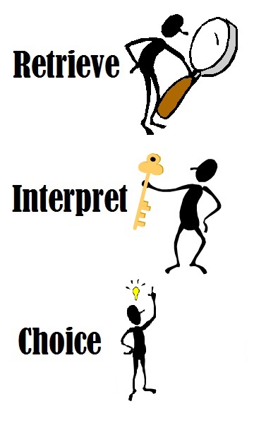 Mrs P Teach: RIC Reading Lesson Starters