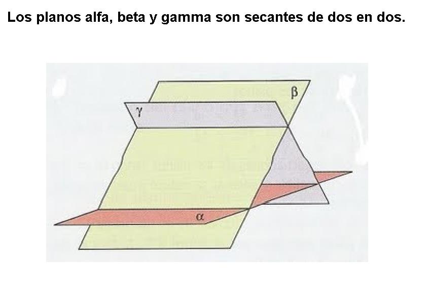 Producciones de Conocimiento: Grado 6, Geometría, posiciones relativas entre rectas y planos.