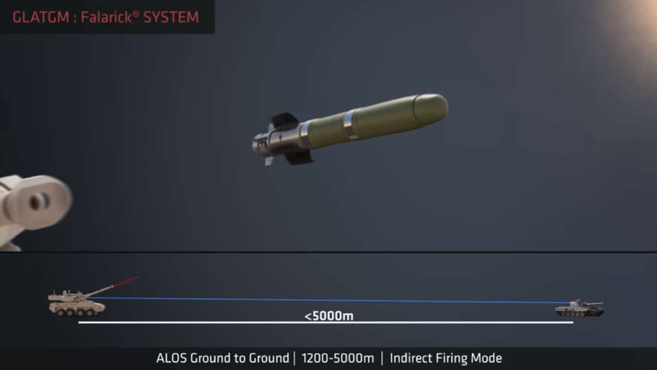 Glavcom: Falarick-105 ukrainian anti-tank missile system