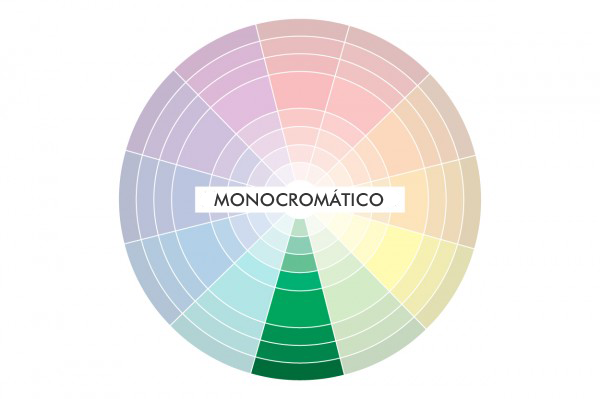 BLOGUE MX : Monocromático, mi amor.
