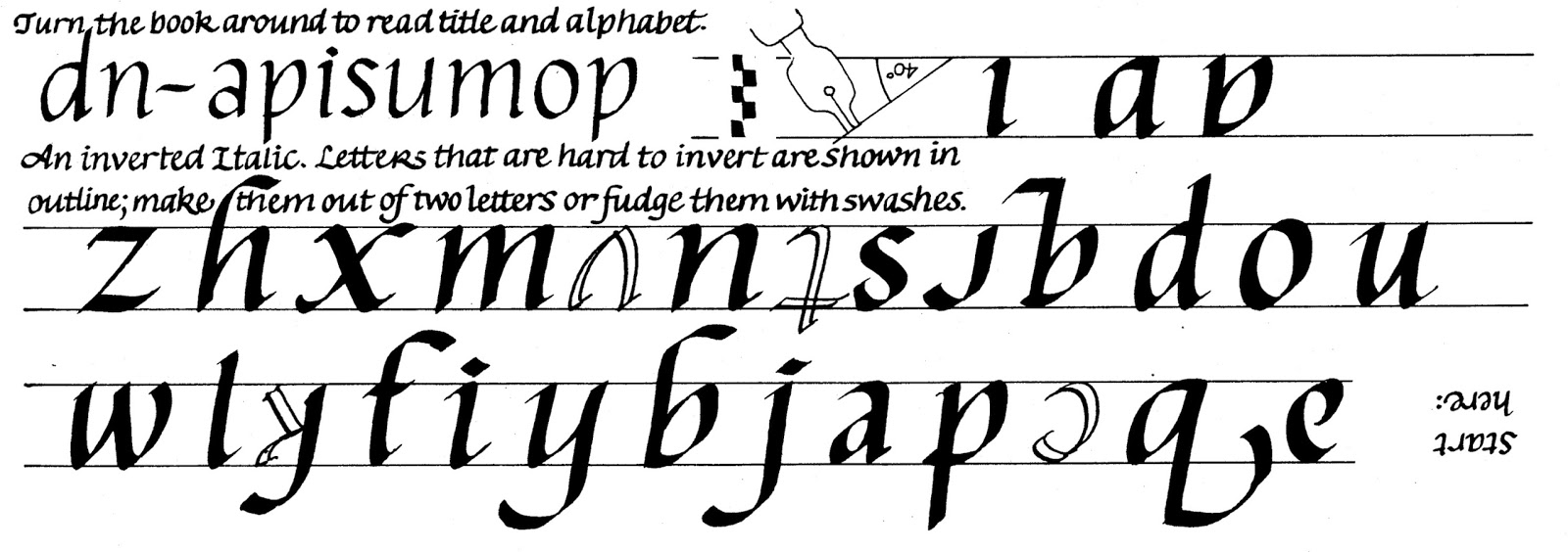 Ambigram Alphabet Font