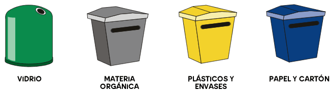 Contenedores de reciclaje animados - Imagui