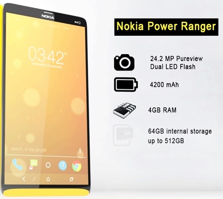 Review Nokia Power Ranger ~ Garis prasojo