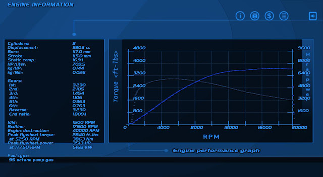 SLRR моды: Randall Racing "Best" V8 Engine