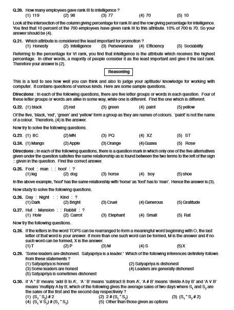 IBPS PO Previous Year Question Papers| Answer Keys