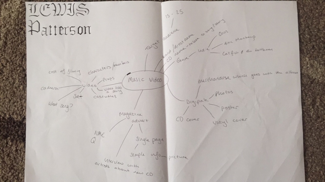 Lewis' A2 Blog: A mind map of ideas for my music promo