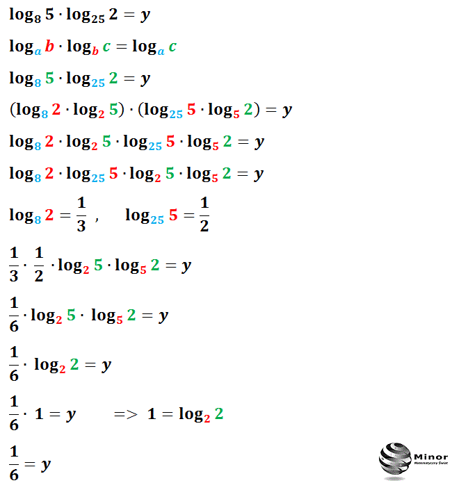 Blog matematyczny Minor | Matematyka: Mnożenie logarytmów