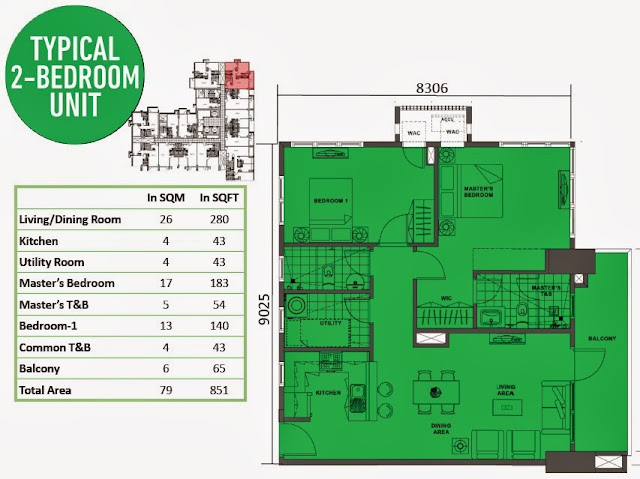 Circuit Makati Condo For Sale | Solstice Tower One: Solstice Tower One ...