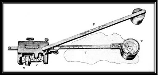 Topografía IUPSM Ing. Civil: PLANÍMETRO