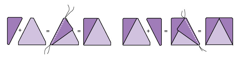 From Marti Michell Quilting Blog: Week 14: Long Time Gone Sew Along ...