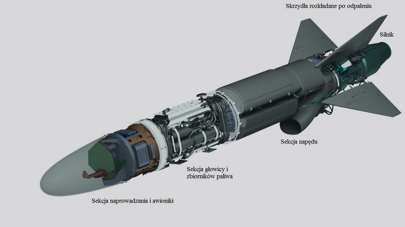 desarrollo defensa y tecnologia belica: VIDEO SIMULACIÓN RBS-15 MK3