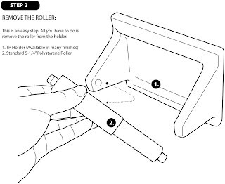 Learn by Diagram: Learn how to "Properly" reload the toilet paper roll