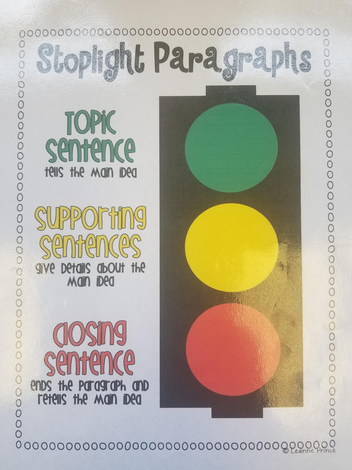 The Third Grade Learning Spot: Writing Workshop Mini Lessons