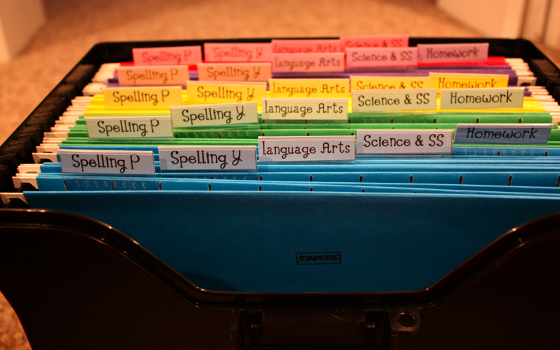 Classroom Files to Setup in August/September - Everyday Elementary