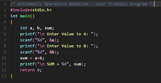 C Program to Add Two Numbers - TechZuk