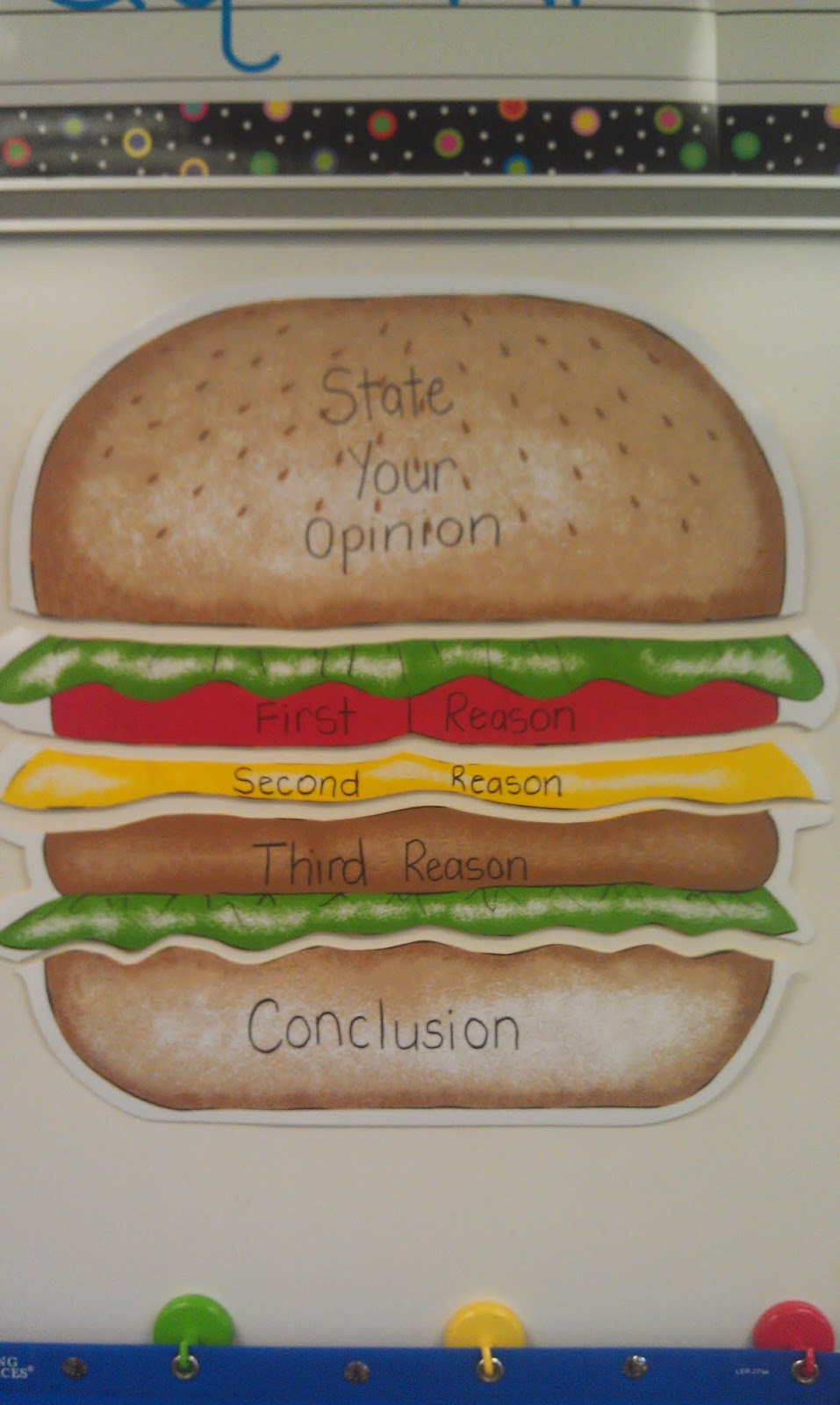 The Open Door Classroom Opinion Writing Graphic Organizer FREEBIE