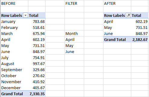 Free Excel Add-In: 20+ Macros to Automate Tasks and Make You More ...