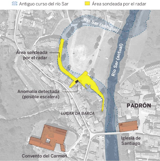 ArqueoLugares: IRIA. Iria Flavia-Padrón romano y medieval. A Coruña ...